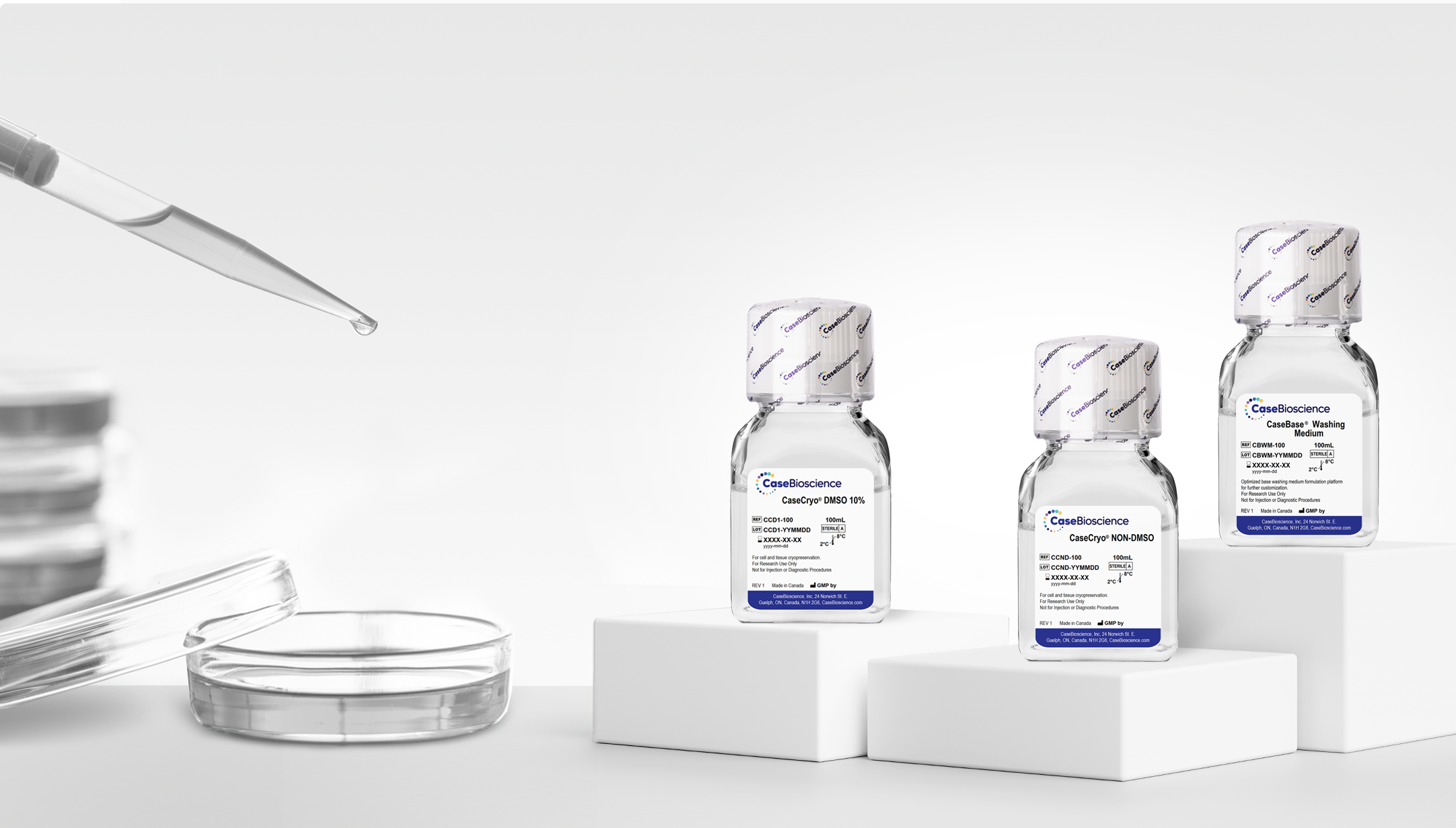 CaseBioscience® Unites ART with CGT